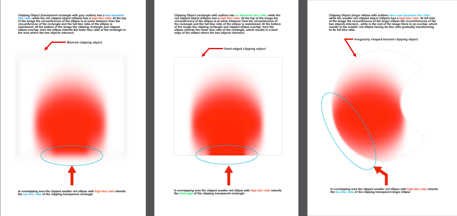 Creating Objects With Edges Of Varying Blur Levels Vectorstyler 3806